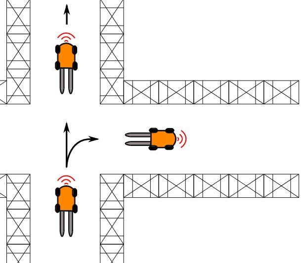 IMOCO4.E | SENTIRE RADAR